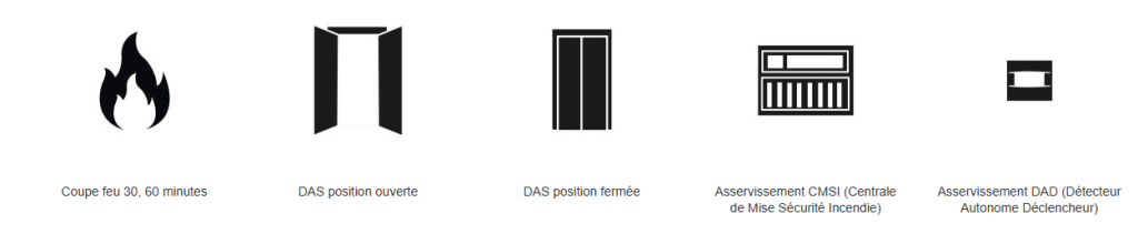 Porte DAS - INDUSTRIMAT Fermetures